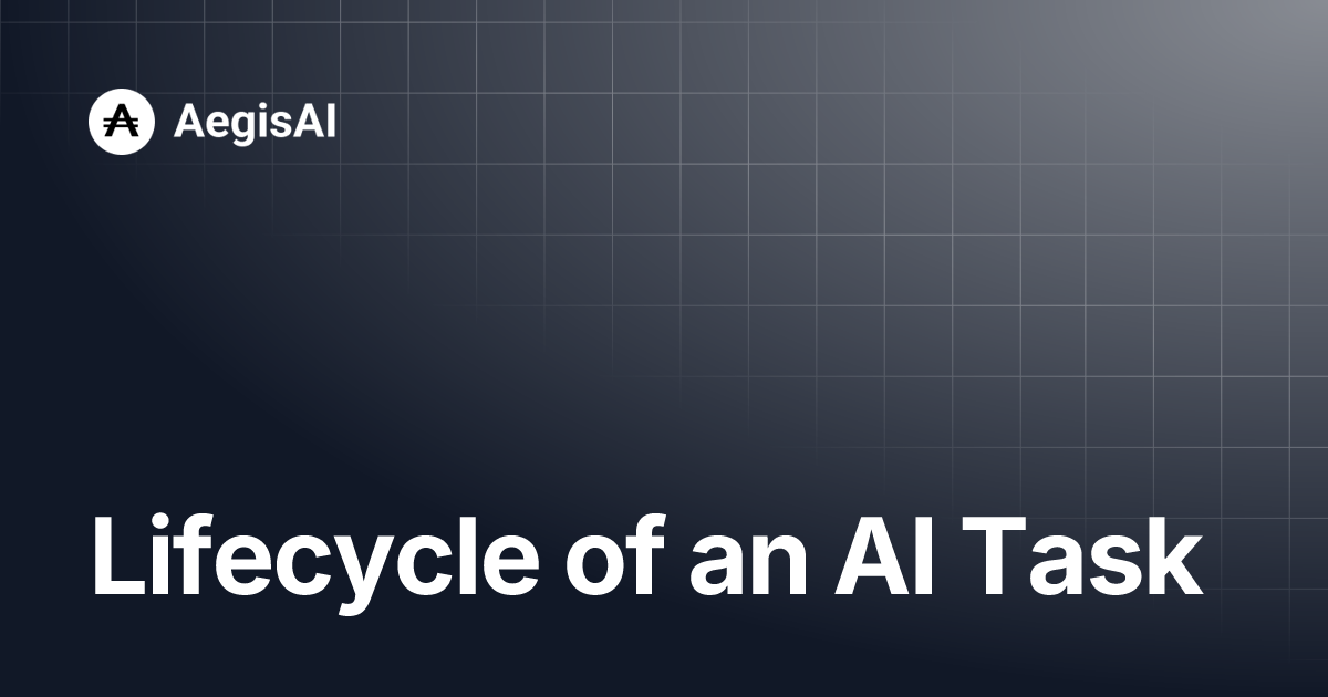 Lifecycle of an AI Task | AegisAI